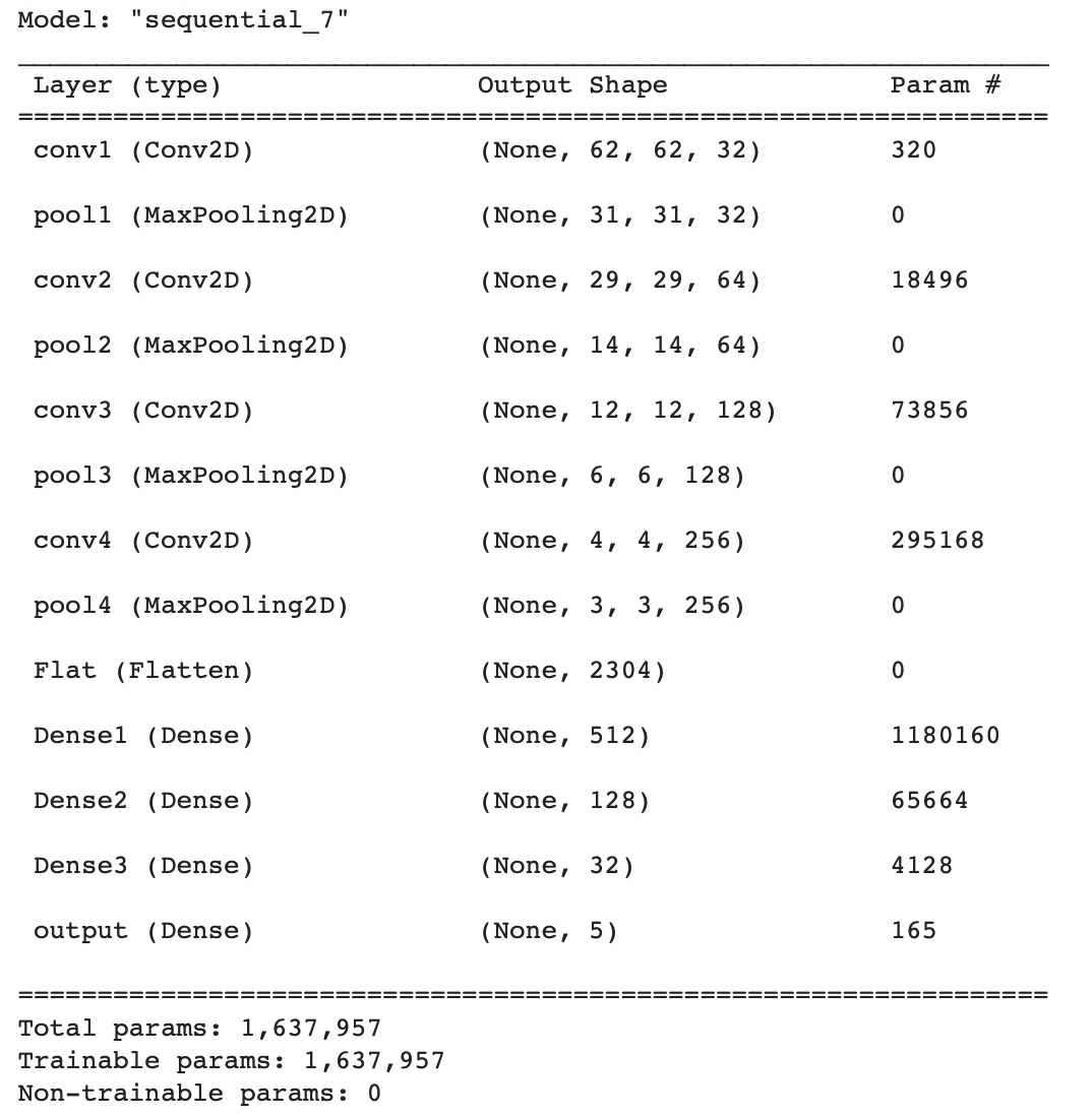 Savin Shynu Varghese